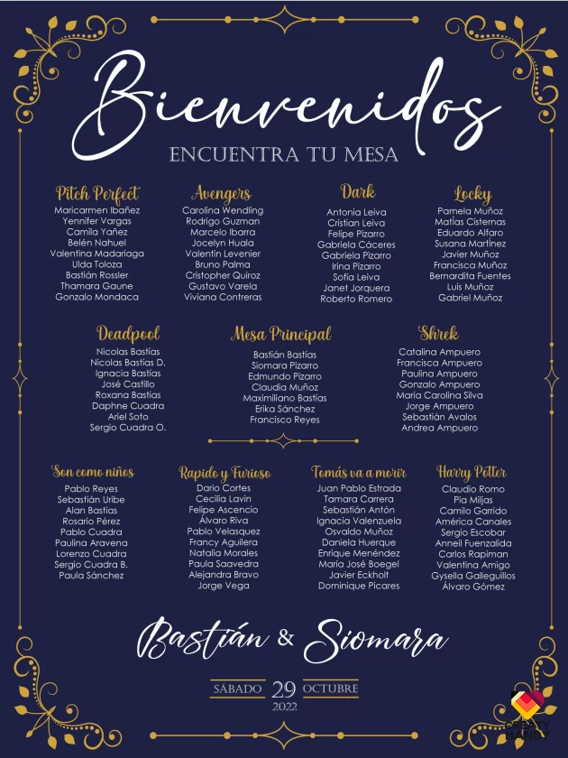 Creaty Handy - Taller Gráfico | Carteles | Distribucion De Mesas | Siomara